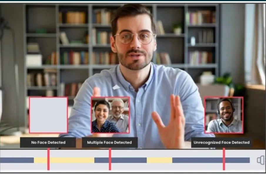 What is Video Proctoring: The 3 Types